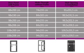 Vchodové dveře hliník a PVC bílé 100 x 210 cm