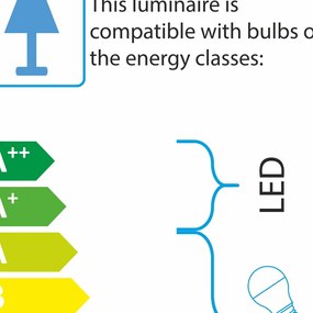 Bílé závěsné svítidlo se 3 stínidly a objímkou v černé barvě Sotto Luce TSUKI
