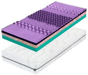 Tropico ATLAS ASTANA 3D FLEX - tuhá matrace z pružných pěn AKCE „Pohodové matrace“ 85 x 210 cm