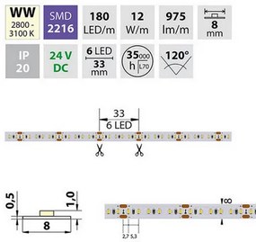 LED pásek McLED 24V teplá bílá š=8mm IP20 12W/m 180LED/m SMD2216 ML-126.733.60.0