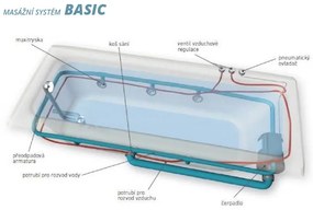 Teiko Hydromasážní asymetrická rohová vana CEJLON LEVÁ 150x100x38 cm / objem: 135 l Hydromasážní systém: BASIC