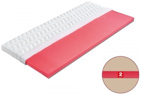 Krycí matracový topper AGNES s antibakteriální pěnou 160 x 200 cm