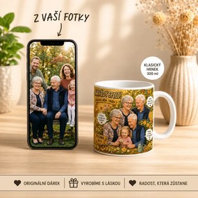 Personalizovaný hrnek z vlastní fotky pro rodinu – 3D ilustrace