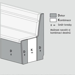 Iktus Rohová jídelní lavice FLEXI BOX Strana B: 165 cm, Strana A: 165 cm