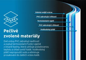 Marimex | Ochlazovací káď 125x75x77 cm s kartušovou filtrací | 11650054