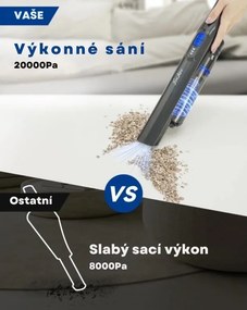 Bravo AKU ruční vysavač s vysokým výkonem a BLDC motorem B-1938 VERO černomodrý
