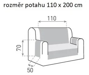 PovlečemeVás Oboustranný potah na dvojkřeslo - černá, šedá