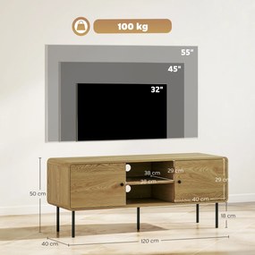 HOMCOM TV nábytek, televizní skříň až do 140 cm s 2 dveřmi, 2 otevřenými přihrádkami, kovovými nohami, 120 x 40 x 50 cm, dub