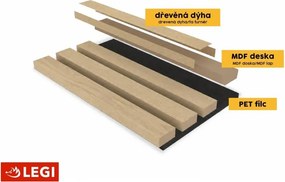 Akustický panel LEGI Home 240 × 60 cm, šedá