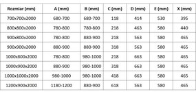 Mexen Exo, asymetrický sprchový kout s posuvnými dveřmi 100 x 80 cm, 6mm čiré sklo, černý profil, 8131-100-080-70-00