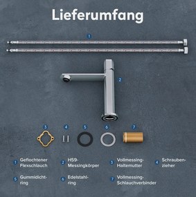 design umyvadlová baterie DOPORRO WAO 2 - šedá