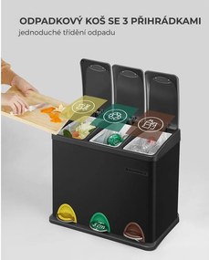 Koš na třídění odpadu SORT 24l (3x8l), černá SongmicsHome