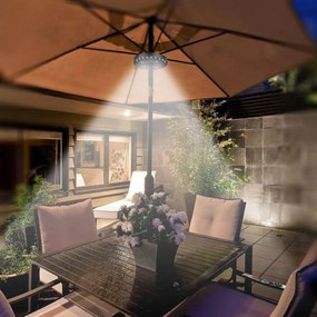 LED lampa ke slunečníkům