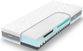 TROPICO - Vzdušná luxusní matrace ALPINE BLUE AIR z latexu
