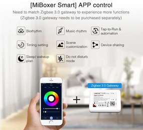 LED Solution Mi-Light MiBoxer ZIGBEE LED žárovka RGB+CCT 4W GU10