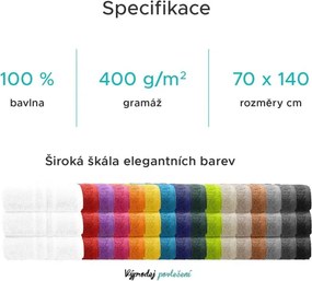Osuška CLASSIC COLOR 70 x 140 cm levandulová, 100% bavlna