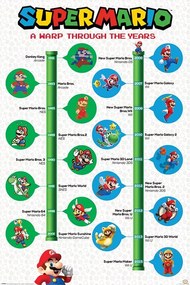 Postershop Plakát - Super Mario (A Warp Through The Years)