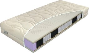 Tvrdá pružinová oboustranná matrace 90x200 cm Natura Hydrolatex – Materasso