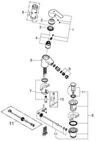 GROHE 32929002 - Bidetová baterie EUROSMART velikost S lesklý chrom
