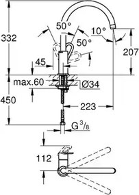 Grohe BauEdge - Dřezová baterie chrom