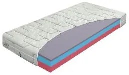 Matrace Airgel Comfort 1+1 zdarma , Rozměr matrace 70x200 cm