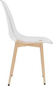 Jídelní židle 2 ks průhledné PET 338062