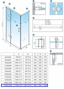 BPS-koupelny Obdélníkový sprchový kout HYD-OK03D 120x100 černá/transparent - bez vaničky