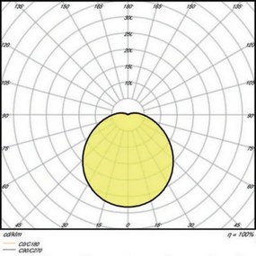 LED svítidlo LEDVANCE Surface Circular 350mm 18W/3000K teplá bílá IP44
