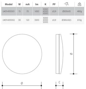 LED Stmívatené koupelnové stropní svítidlo LED/15W/230V pr. 30 cm IP54