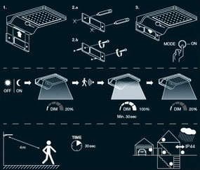 Osram - LED Solární nástěnné svítidlo se senzorem DOORLED LED/3W/3,3V IP44