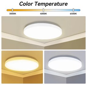Brilagi - LED Stropní svítidlo MILKY WAY LED/24W/230V 3000/4000/6500K pr. 38 cm