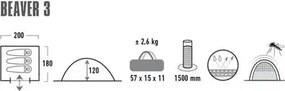 High Peak Beaver 3P / Stan pro 3 osoby / 200x180 x 120 cm / vodní slou