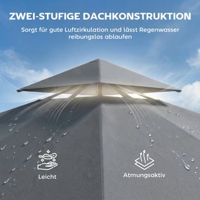 Pavilon 3,2x3,2 m Stáj Zimní zahradní pavilon s výsuvným přesahem střechy, dvojitá střecha Tmavě šedá barva