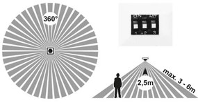 Ecolite WPCB2-18W/HF/CR - LED Panel se senzorem LEXA LED/6/12/18W/230V