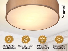 Stropní svítidlo šedohnědý textil Ø38cm