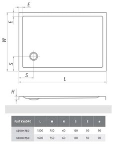 Obdélníková akrylátová sprchová vanička FLAT KVADRO dlouhý obdélník 60 mm S 1500 × 750 FLAT KVADRO/1500x750 8000243