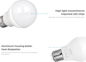 LED Solution Mi-Light MiBoxer RF LED žárovka CCT 6W E27 FUT017