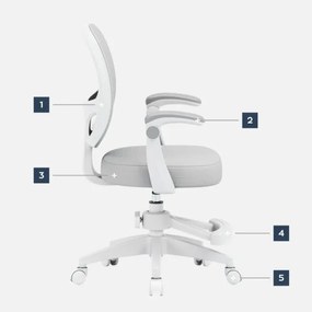 Dětská otočná židle Mark Adler Junior 3.1 Grey