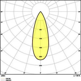 Podhledové LED svítidlo LEDVANCE SPOT DARKLIGHT UGR<19 bílé 8W 3000K CRI90 36° stmívatelné