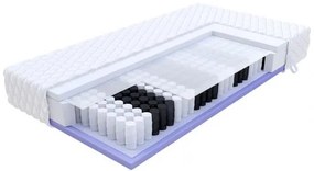 Kvalitní taštičková matrace PARADISE H2/H3 160x200 cm