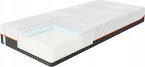 Matrace Alergsen pro alergiky Memory Foam 120x200x20