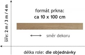 BEAULIEU PVC podlaha - lino PRIMA X 2742 ŠÍŘKA: 2 m, POUŽITÍ: Zátěžové