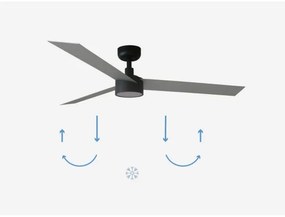 FARO 34286-1TW - LED Stmív. ventilátor CRUISER LED/18W/230V 2700/4000/6500K + DO