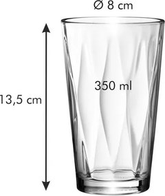 TESCOMA Sklenice myDRINK Optic 350 ml
