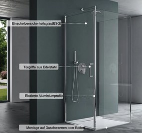 design sprchový kout RAVENA CHROM R36 U-FORM 70-100cm