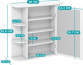 Skříňka s zrcadlem do koupelny
