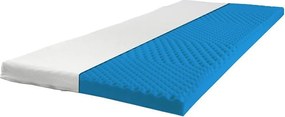 Pěnový topper 90x200 cm Visco Exklusive – B.E.S.