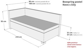 NEW DESIGN postele Rohová postel boxspring NOVO s úložným prostorem a čely, 90×200 cm, matrace a rošt v ceně Velikost postele: 90 × 200 cm, Strana: L…