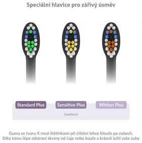 TrueLife Sonický zubní kartáček SonicBrush K150 UV