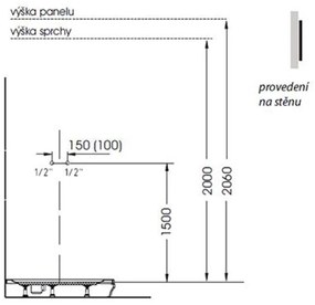 Polysan MOLA termostatický sprchový panel nástěnný 210x1300mm, bílá - 80365